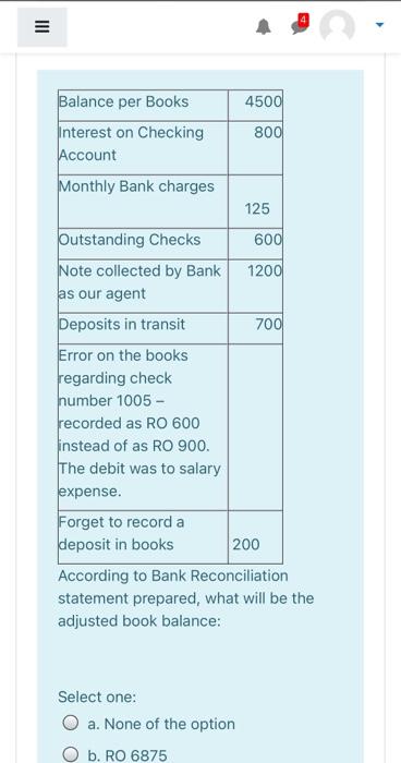 Solved III Balance per Books 4500 800 Interest on Checking | Chegg.com