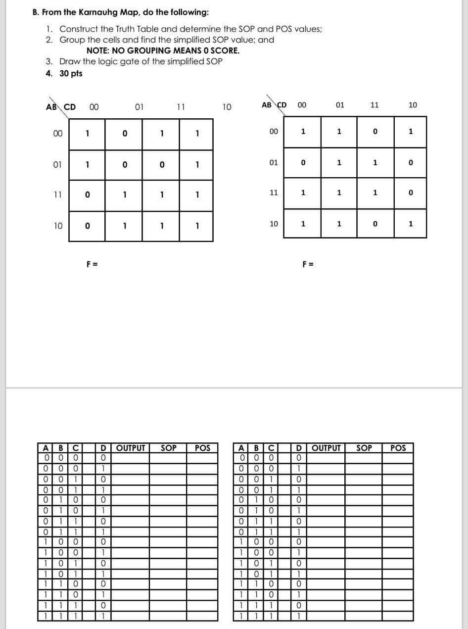 Solved A. Use a Karnaugh map to: 1. Derive the SOP and POS | Chegg.com