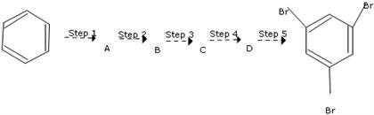 Solved Benzene can be converted to 1,3,5-tribromobenzene in | Chegg.com