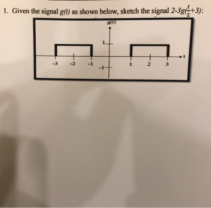 Solved 1. Given the signal g(t) as shown below, sketch the | Chegg.com