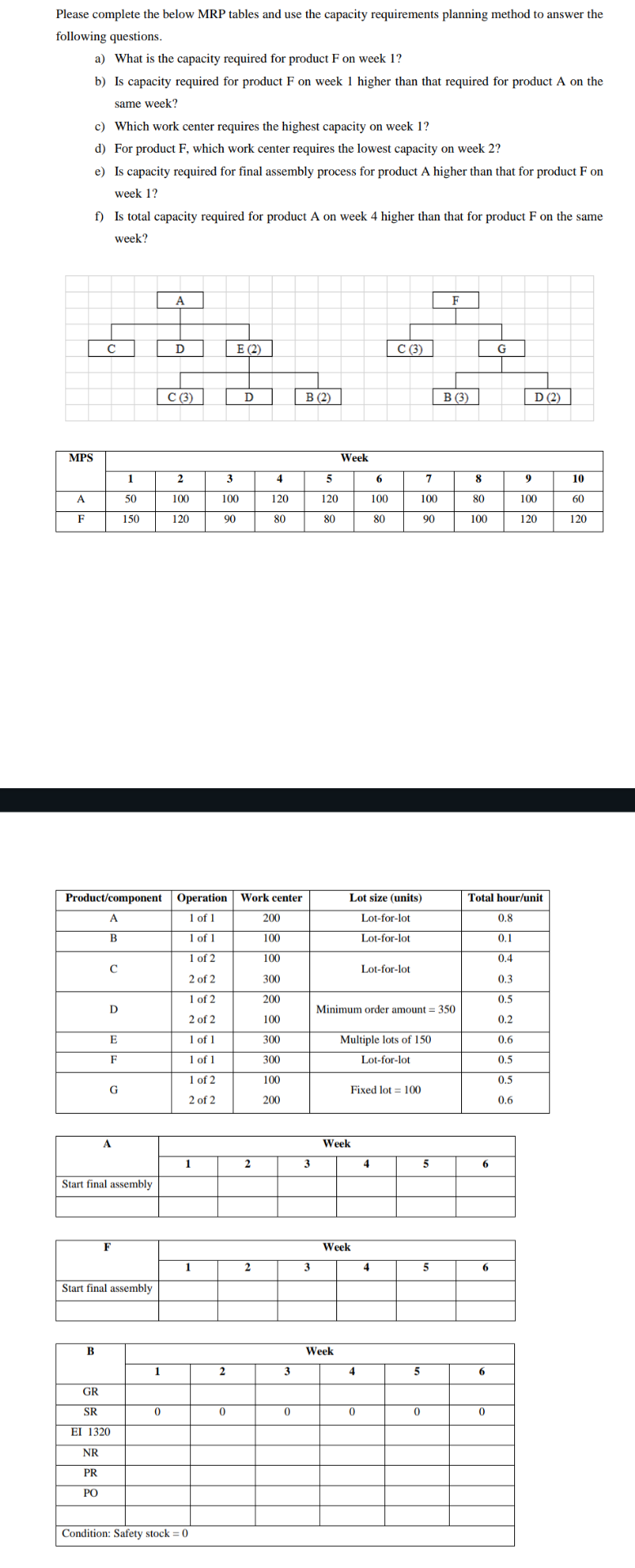 Solved Please complete the below MRP tables and use the | Chegg.com