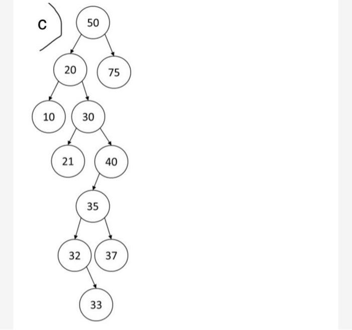 Solved i 2 1 1) for the following binany search tree binary | Chegg.com