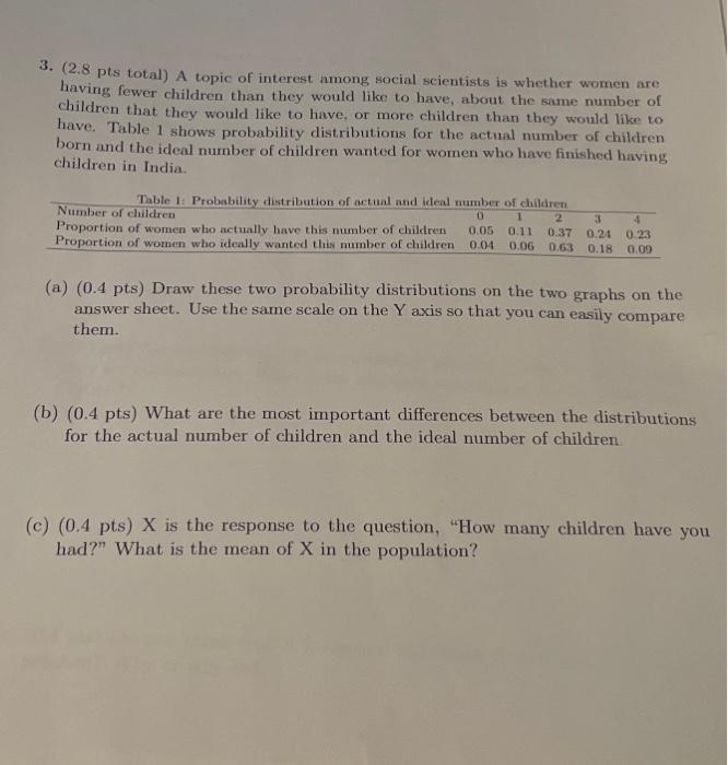 Solved 3. (2.8 pts total) A topic of interest among social | Chegg.com