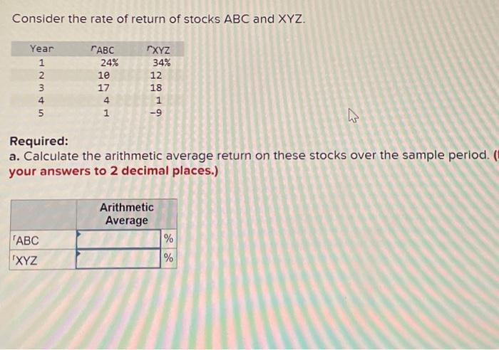 Solved Consider the rate of return of stocks ABC and XYZ. | Chegg.com