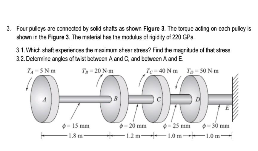 Solved 3. Four pulleys are connected by solid shafts as | Chegg.com