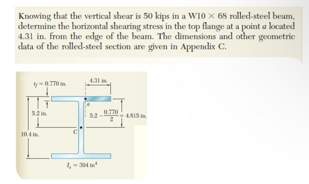 Solved Knowing that the vertical shear is 50 ﻿kips in a | Chegg.com