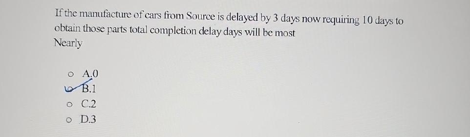 Solved If the manufacture of cars from Source is delayed by | Chegg.com