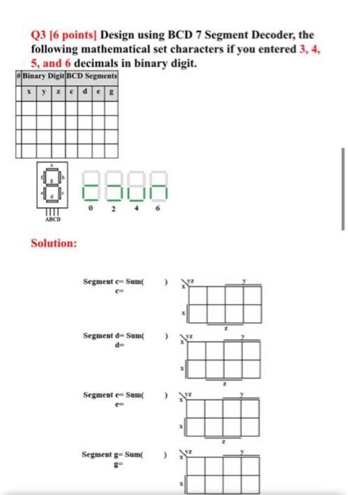 Solved Q3 16 points Design using BCD 7 Segment Decoder, the | Chegg.com