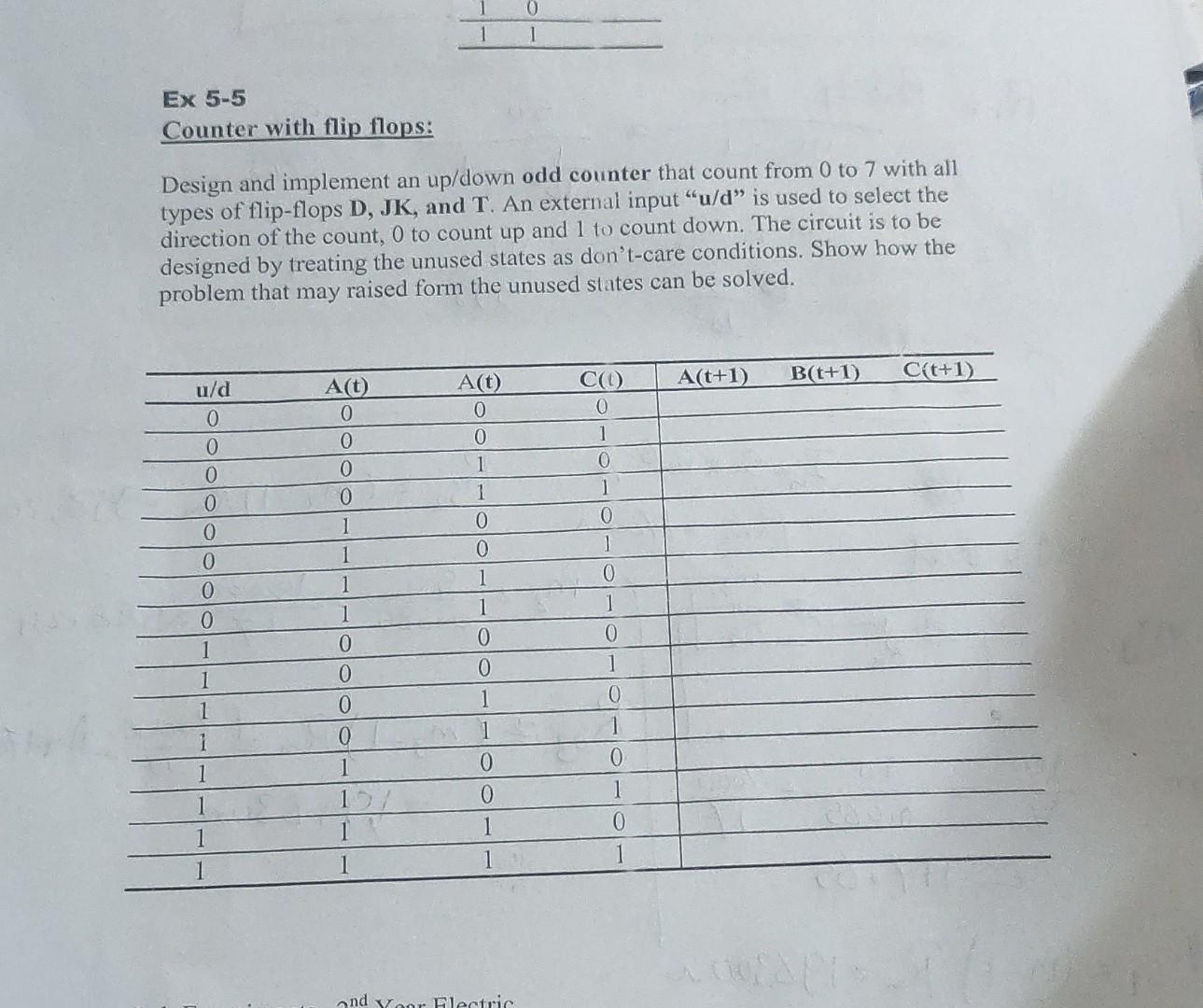 Solved Ex 5-5 Counter with flip flops: Design and implement | Chegg.com