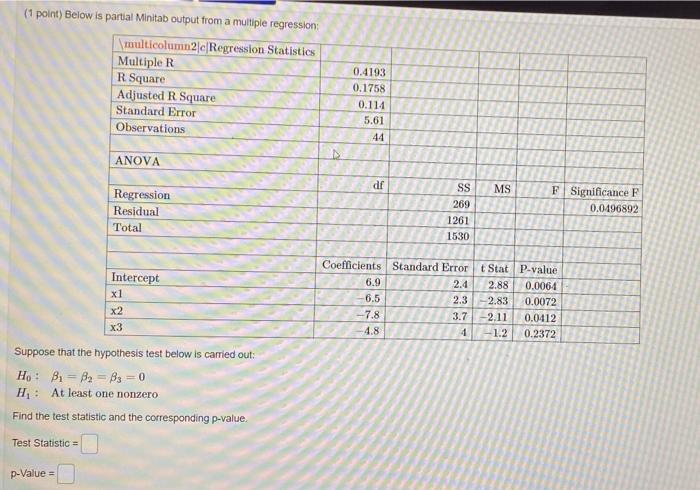 Solved (1 point) Below is partial Minitab output from a | Chegg.com