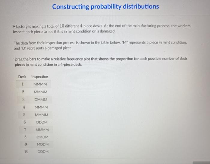 Solved Constructing probability distributions A factory is | Chegg.com