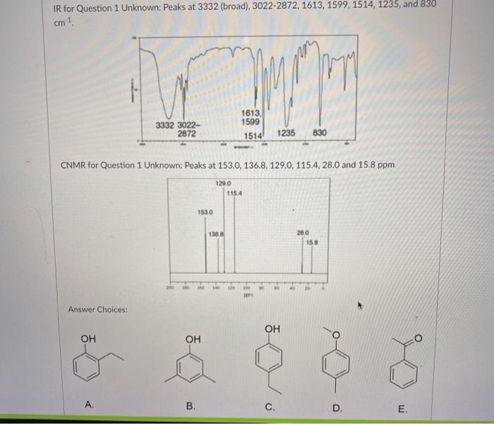 Solved Q1) an unknown compound has a formula of C8H10O. what | Chegg.com