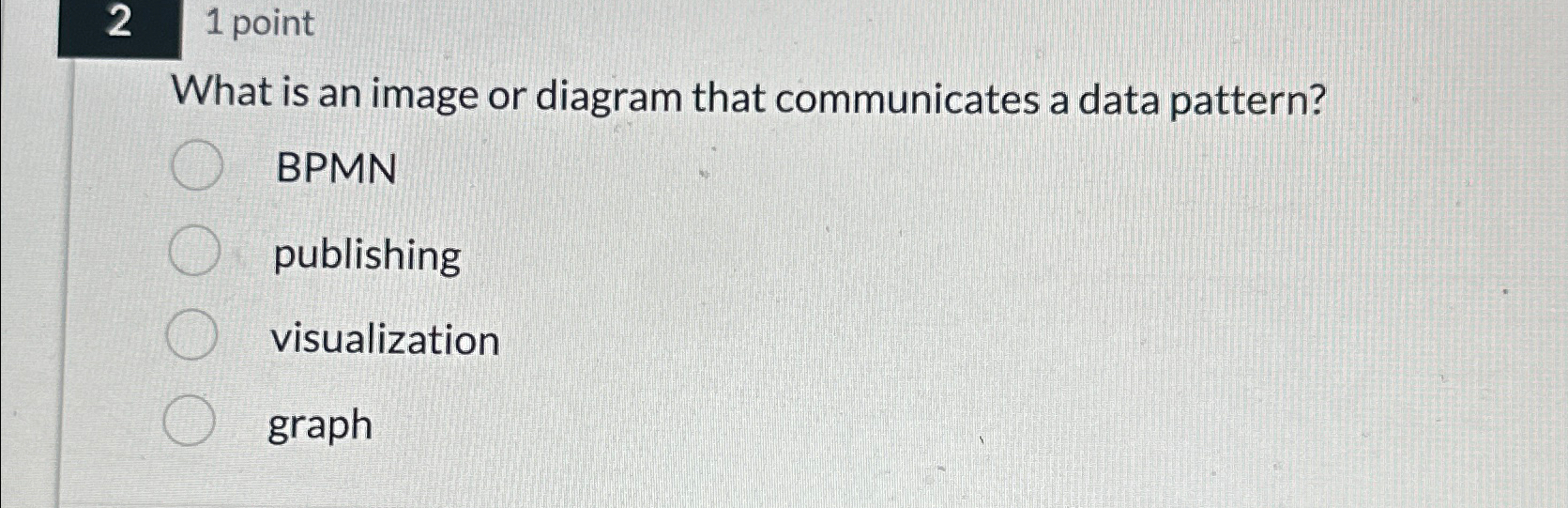 Solved 21 ﻿pointWhat is an image or diagram that | Chegg.com