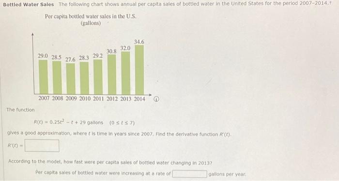 Solved Bottled Water Sales The following chart shows annual | Chegg.com