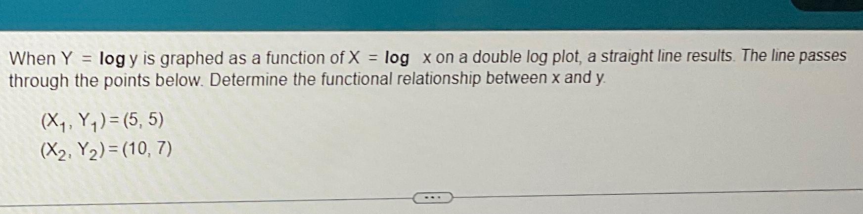 Solved When Y=logy is graphed as a function of x=logx on a | Chegg.com
