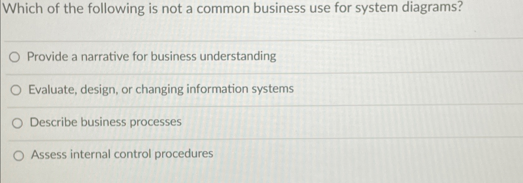 Solved Which of the following is not a common business use | Chegg.com
