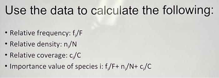 Solved Transect-line/Line-intercept method - Method used to | Chegg.com