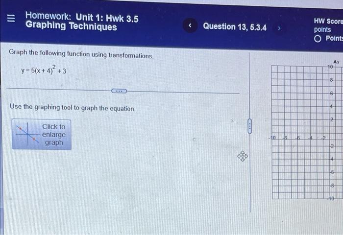 Solved Homework: Unit 1: Hwk 3.5 Graphing Techniques Graph | Chegg.com