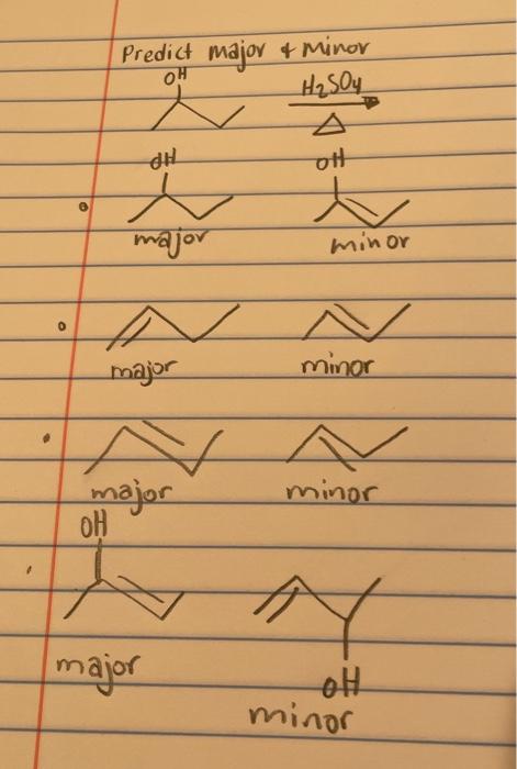 Solved minor | Chegg.com