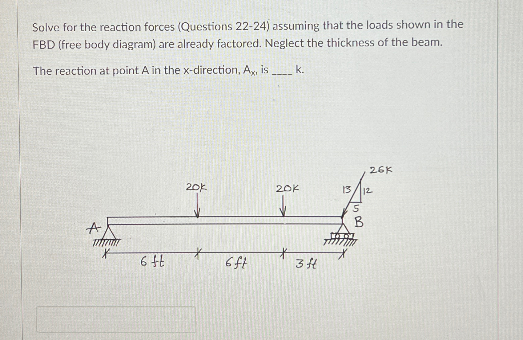 Solved Solve for the reaction forces (Questions 22-24) | Chegg.com