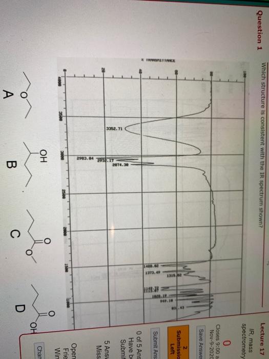 Solved Which structure is consistent with the IR spectrum | Chegg.com