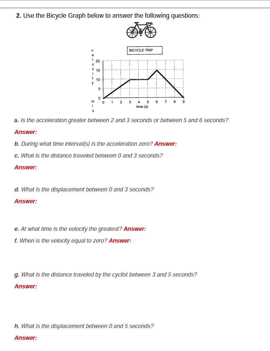Solved 2. Use the Bicycle Graph below to answer the | Chegg.com