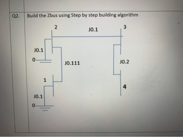 Solved Q2. Build the Zbus using Step by step building | Chegg.com