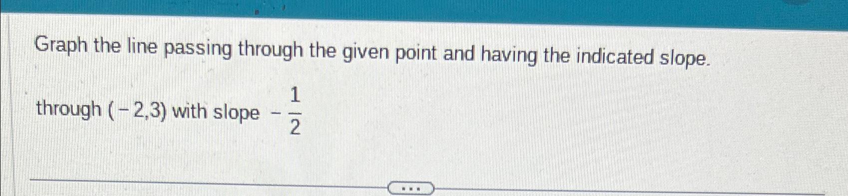 Solved Graph the line passing through the given point and | Chegg.com