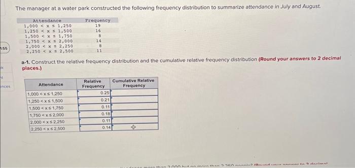 Solved a-1. Construct the relative frequency distribution | Chegg.com