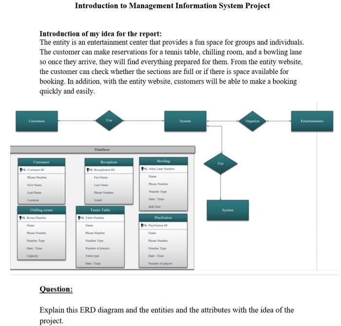 Solved Introduction to Management Information System Project | Chegg.com
