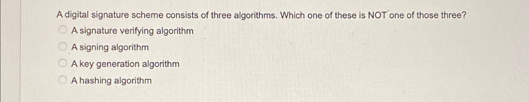 Solved A digital signature scheme consists of three | Chegg.com