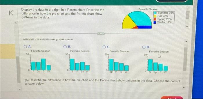 Solved K Display the data to the right in a Pareto chart. | Chegg.com