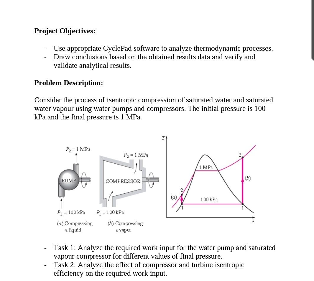 Solved Project Objectives: Use appropriate CyclePad software | Chegg.com