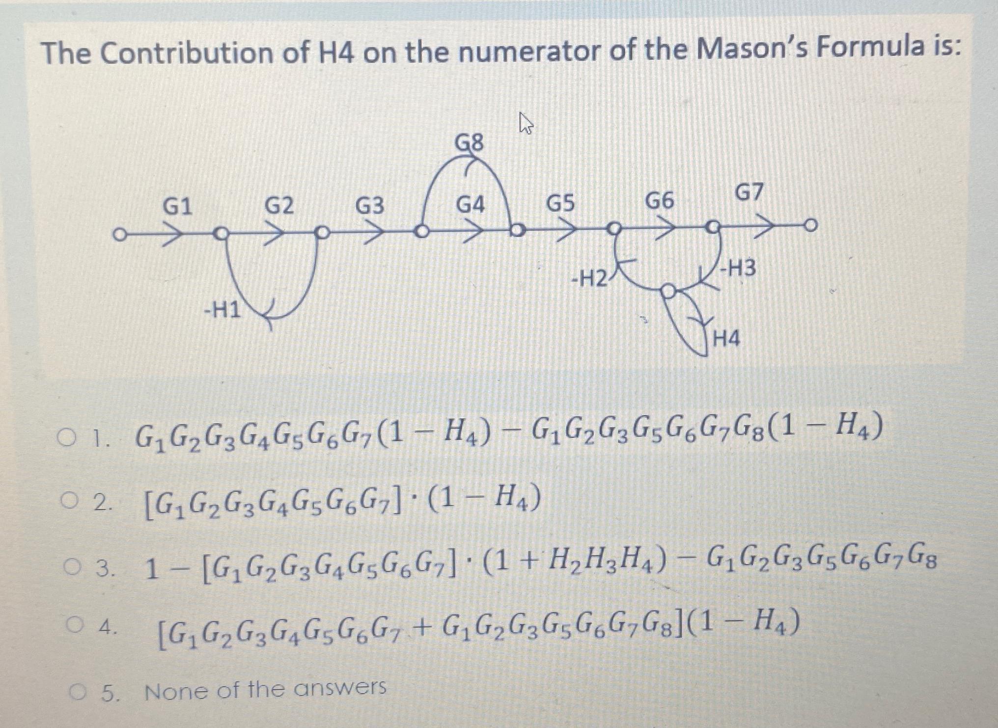 Solved The Contribution of H4 ﻿on the numerator of the | Chegg.com