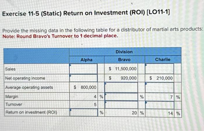 Solved Exercise 11-5 (Static) Return on Investment (ROI) | Chegg.com