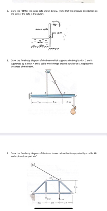 Solved 5. Draw the FBD for the sluice gate shown below. | Chegg.com
