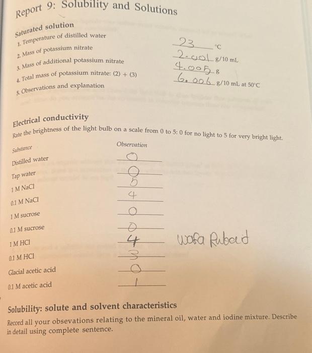 Solved Report 9: Solubility and Solutions Saturated solution | Chegg.com