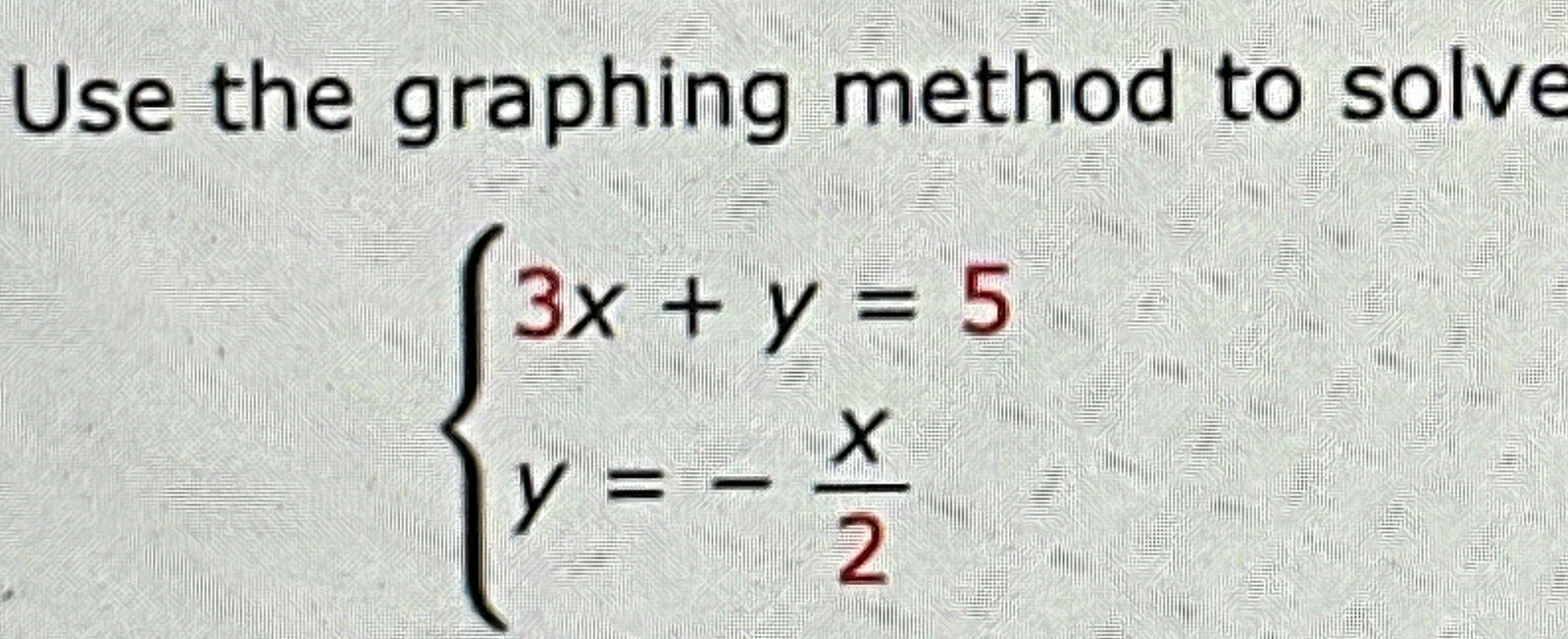 Solved Use the graphing method to solve3x+y=5y=-x2 | Chegg.com