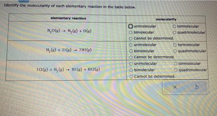 Solved Identify the molecularity of each elementary rcaction | Chegg.com