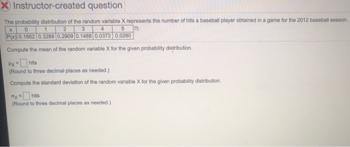 Solved X Instructor-created question х 4 5 The probability | Chegg.com