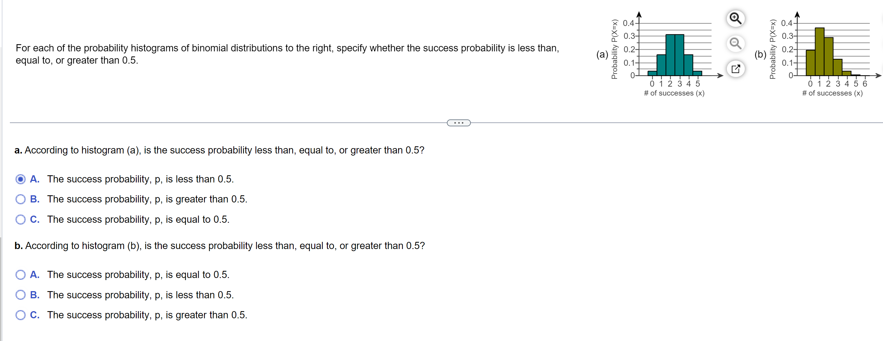 Solved For each of the probability histograms of binomial | Chegg.com