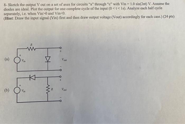 Solved 8- Sketch the output V out on a set of axes for | Chegg.com
