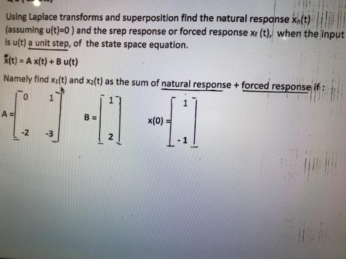 Solved Using Laplace transforms and superposition find the | Chegg.com