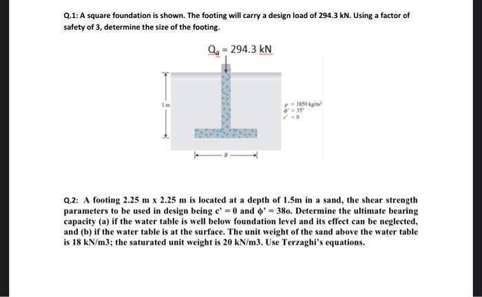 Solved Q.1: A square foundation is shown. The footing will | Chegg.com