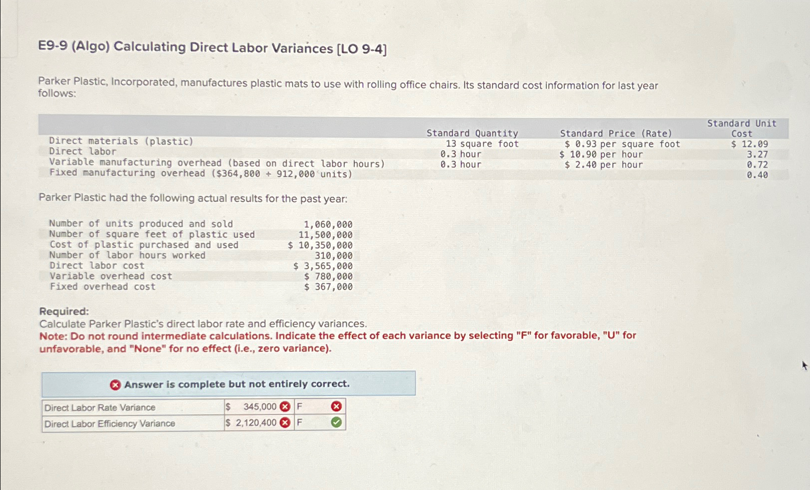 Solved E9-9 (Algo) ﻿Calculating Direct Labor Variances [LO | Chegg.com