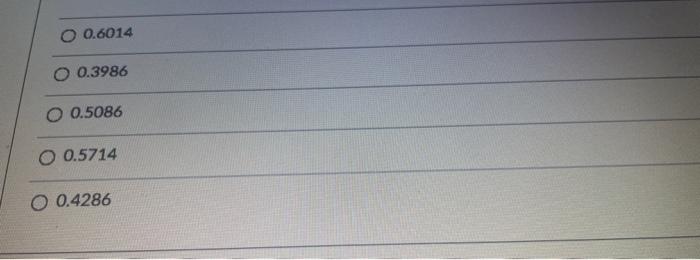 Solved Use graphical sensitivity analysis to determine at | Chegg.com