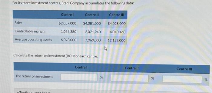 Solved For its three investment centres, Stahl Company | Chegg.com