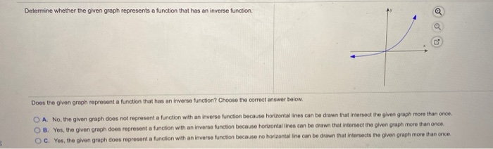 Solved Determine whether the given graph represents a | Chegg.com