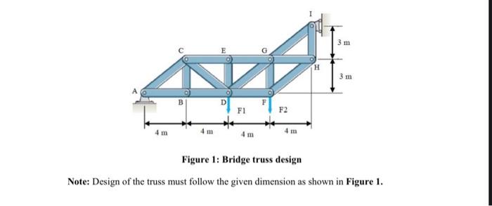 Solved Figure 1: Bridge truss design Note: Design of the | Chegg.com