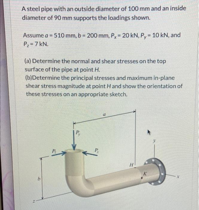 Solved A steel pipe with an outside diameter of 100 mm and | Chegg.com